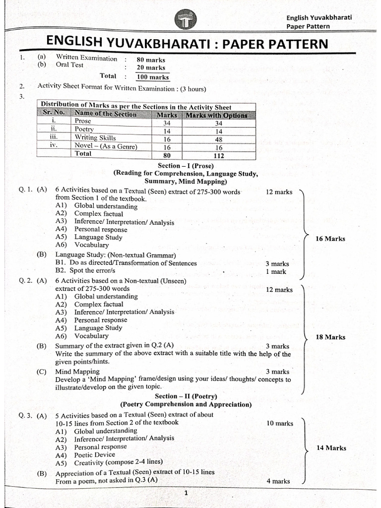 12th English Paper Pattern | PDF