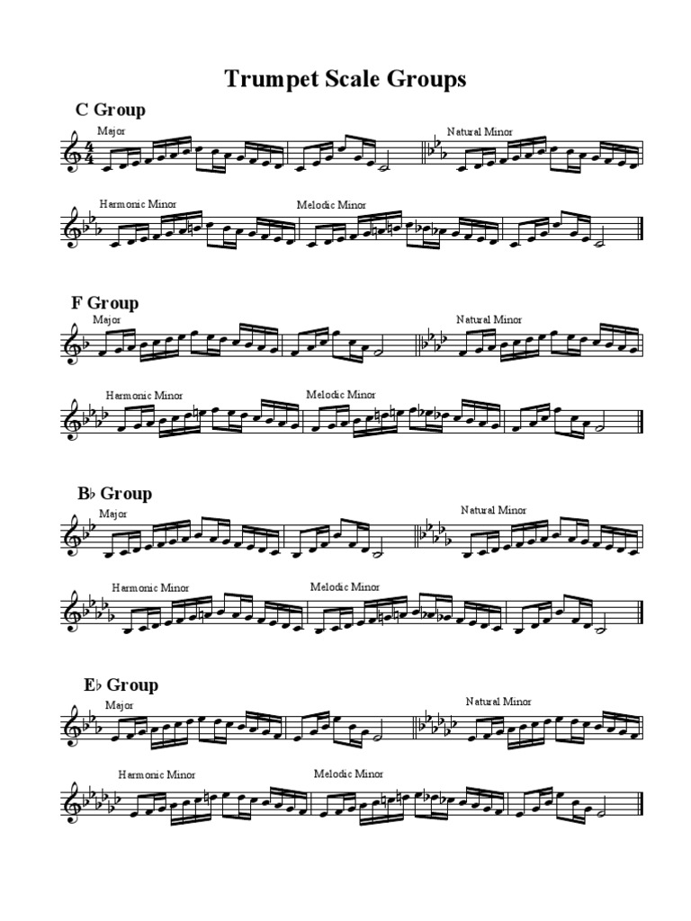 Trumpet Scale Groups: C Group | PDF | Language Arts & Discipline