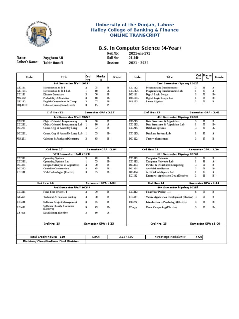 B.S. Computer Science Transcript Summary | PDF | Information Technology ...