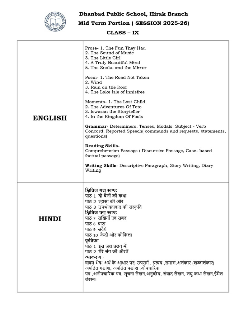 Mid Term Portion (IX) | PDF | Geometry | Equations