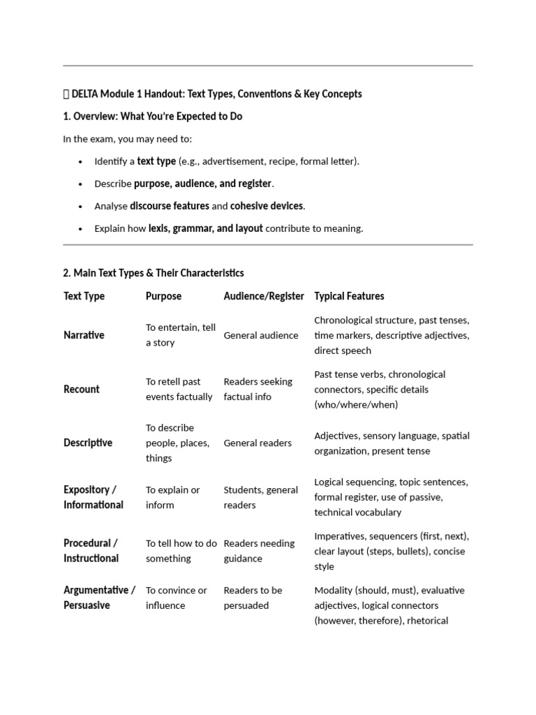 DELTA Module 1 Handout Text Types, Conventions & Key Concepts | PDF | Grammatical Tense ...