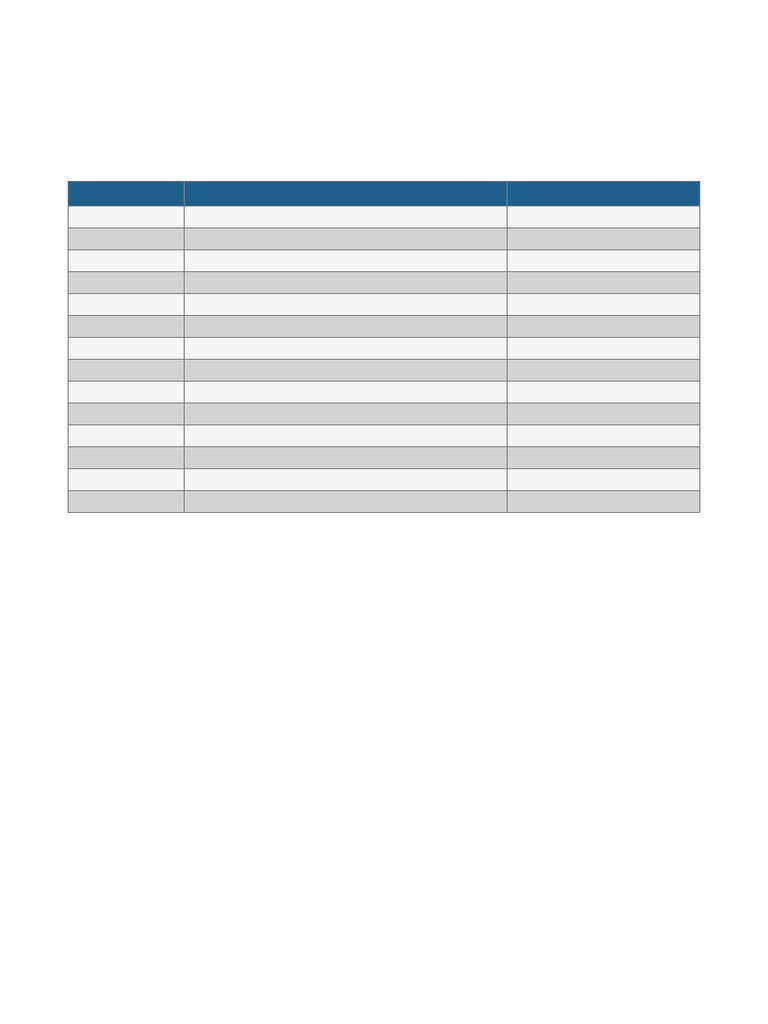 VAT-Exempt Transactions Guide | PDF | Value Added Tax