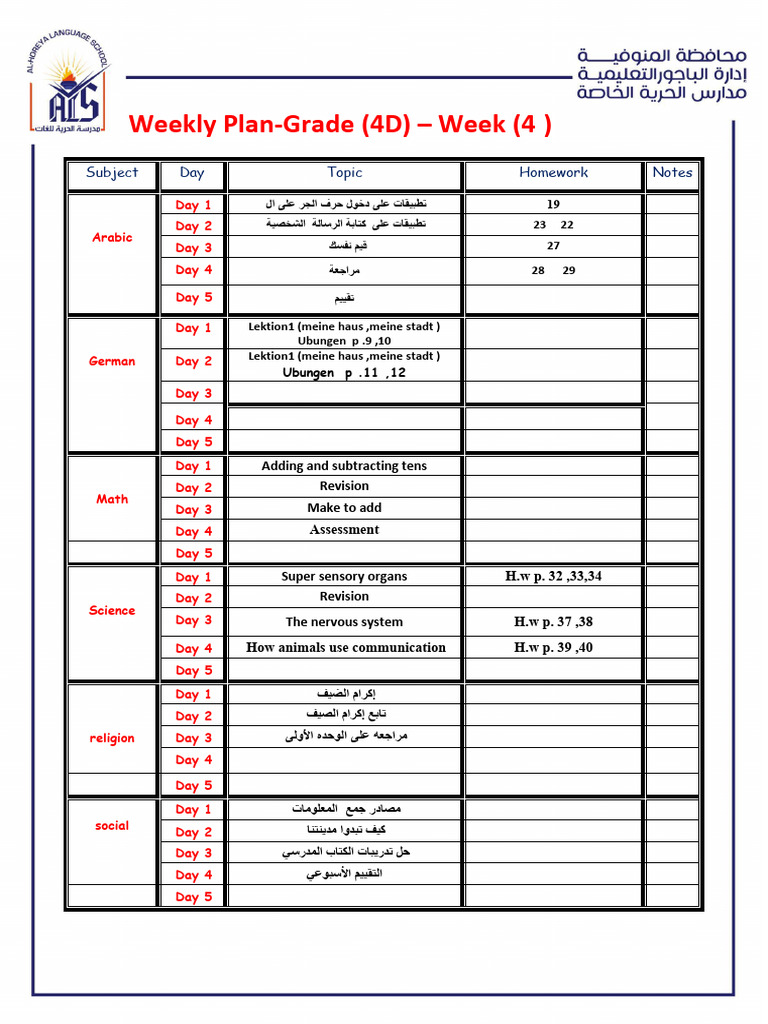 4D Plan | PDF