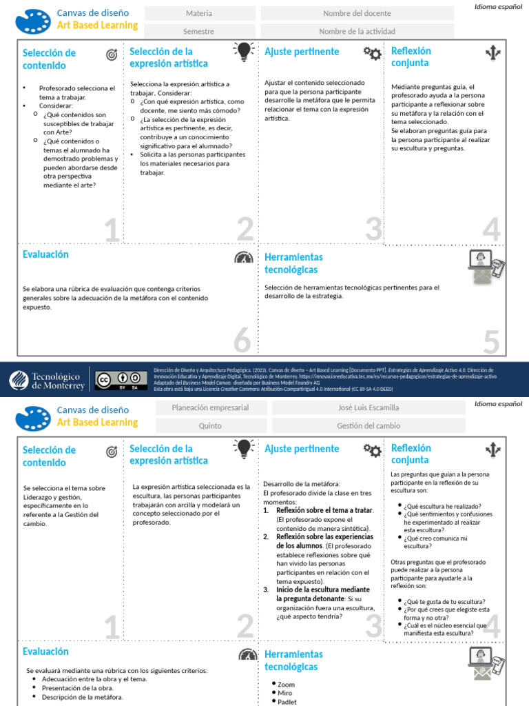 Canvas de Diseño para Aprendizaje Artístico | PDF | Licencia Creative ...