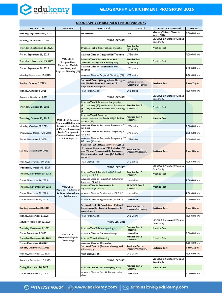 Enrichment 15th Sept 2025 | PDF | Geography | Science