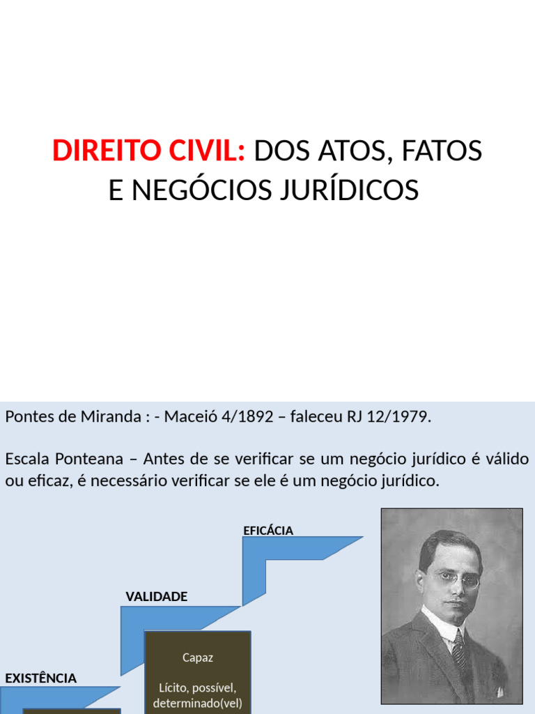 Fatos Naturais e Jurídicos no Direito Civil | PDF | Direito Comum ...
