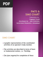 SIMO Chart - Template | PDF