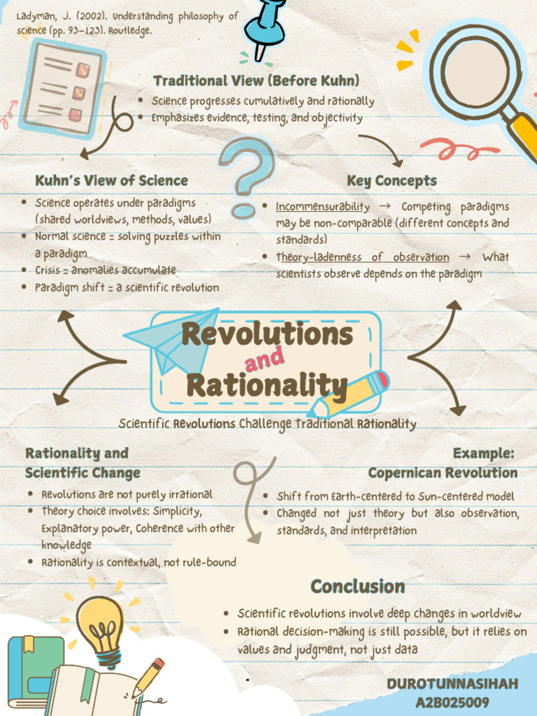 Scientific Revolutions and Rationality | PDF | Paradigm | Epistemology ...