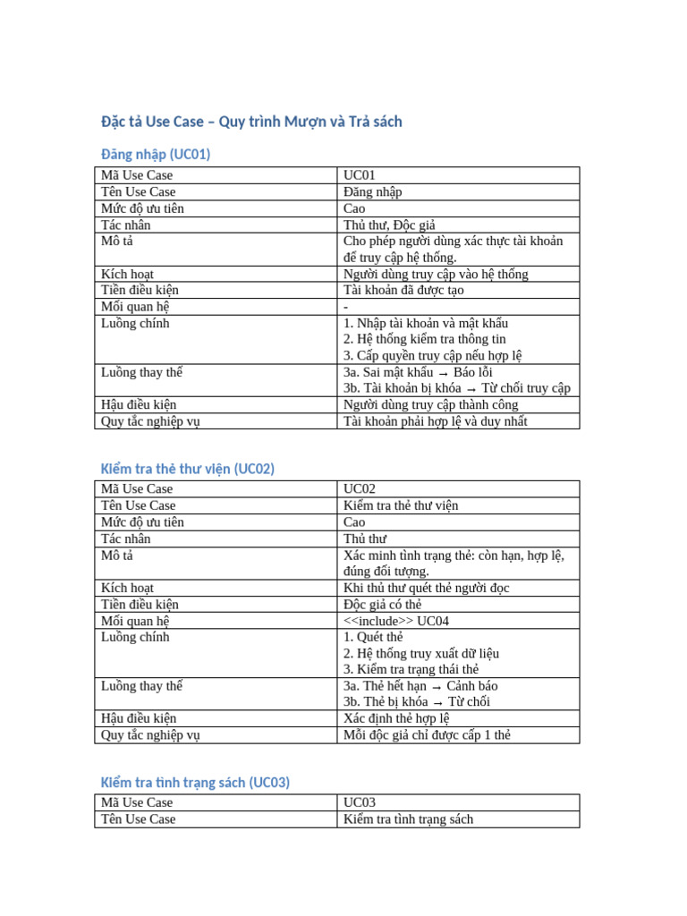 Dac Ta 10 UseCase Muon Tra | PDF