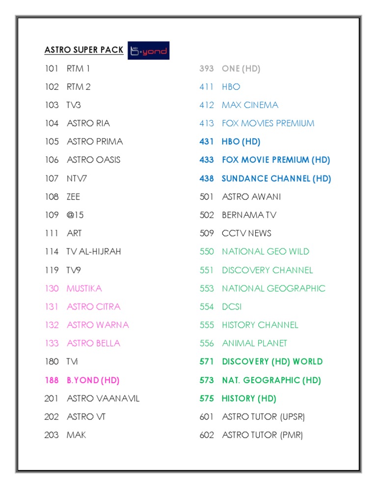 Astro Super Pack | PDF