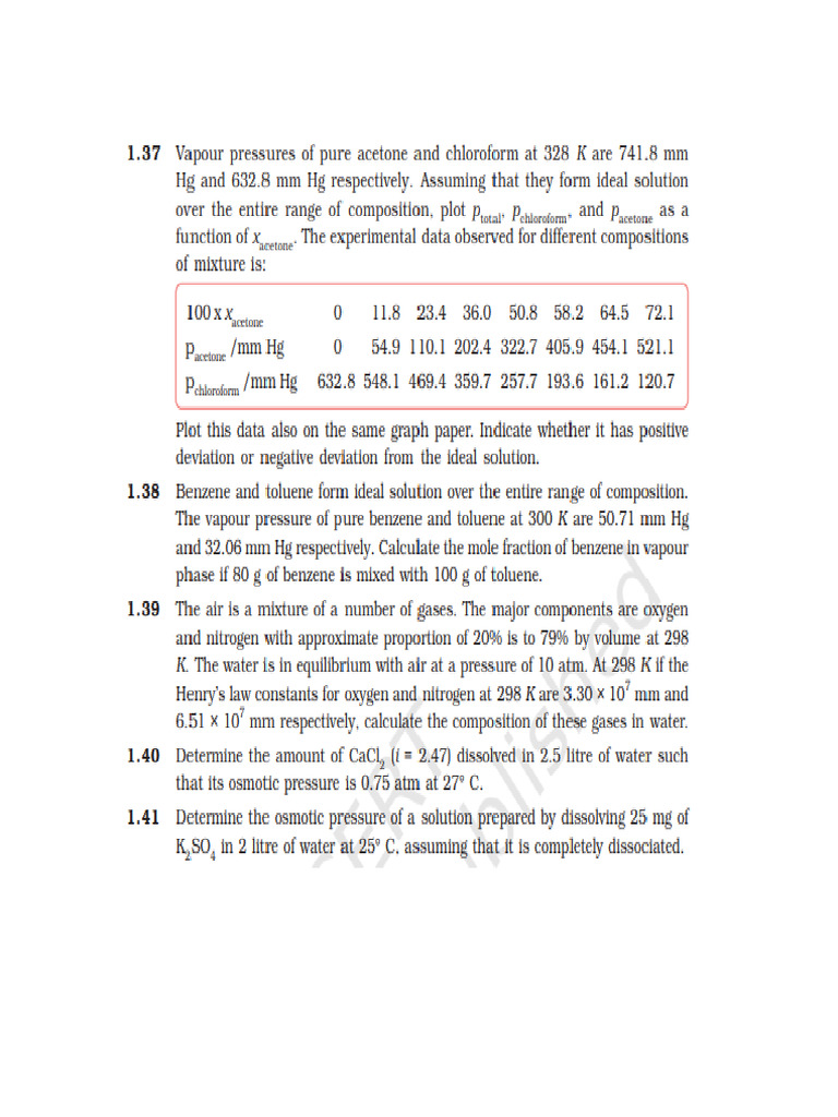 Compiled Images | PDF