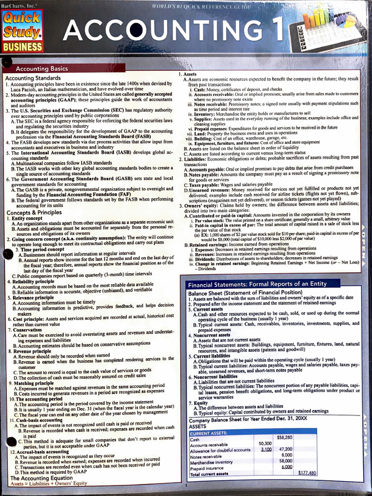 Accounting - Quick Study Booklet | PDF | Balance Sheet | Retained Earnings