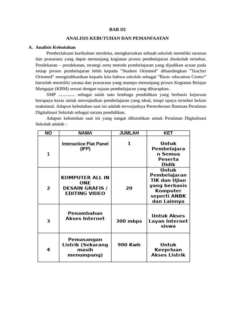 Contoh Proposal Digitalisasi SMP 4 | PDF