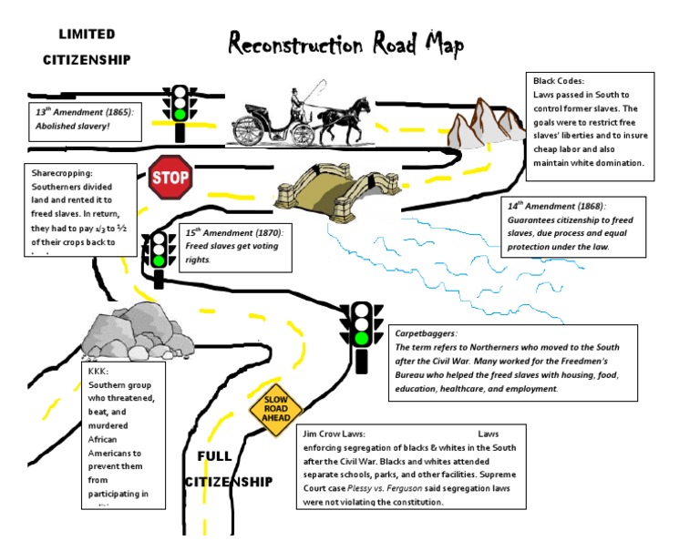 Reconstruction Road Map Overview | PDF | Social Science