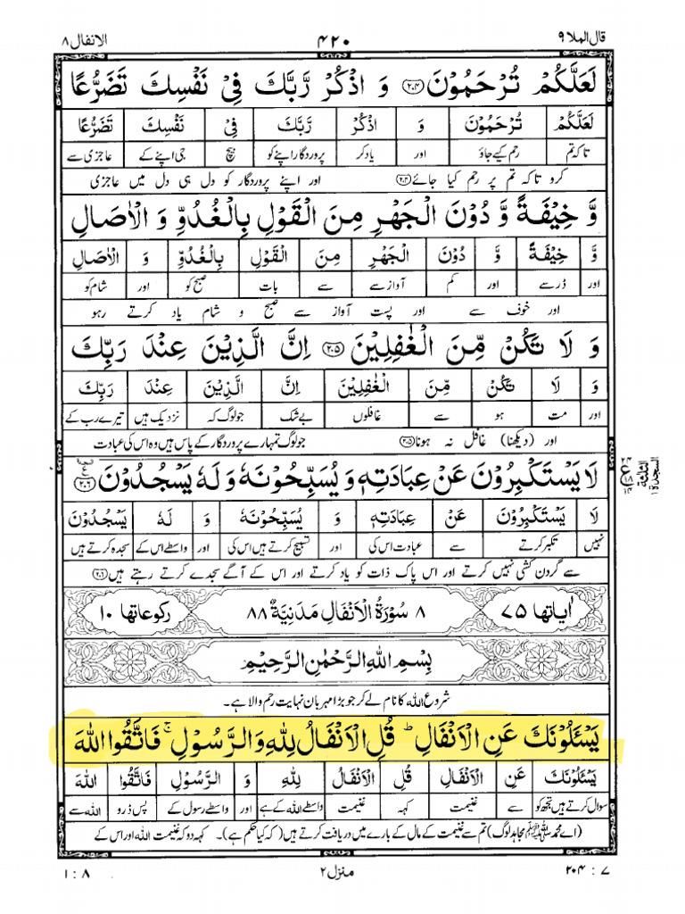 Surah 8 Al Anfal Urdu Tarjuma | PDF