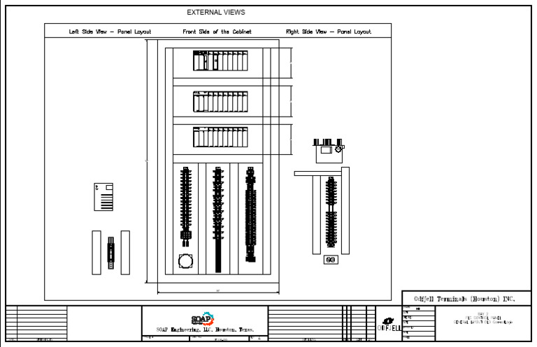 Analyse du Bay Panel | PDF