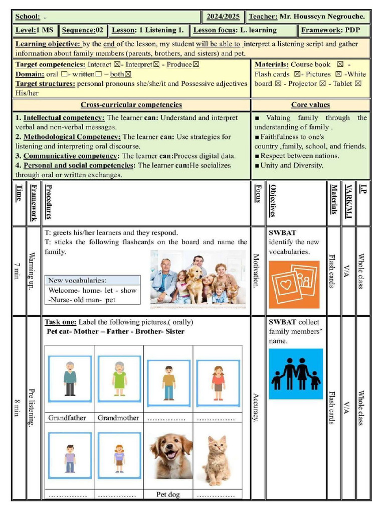 Lesson Plan 1ms PDF | PDF