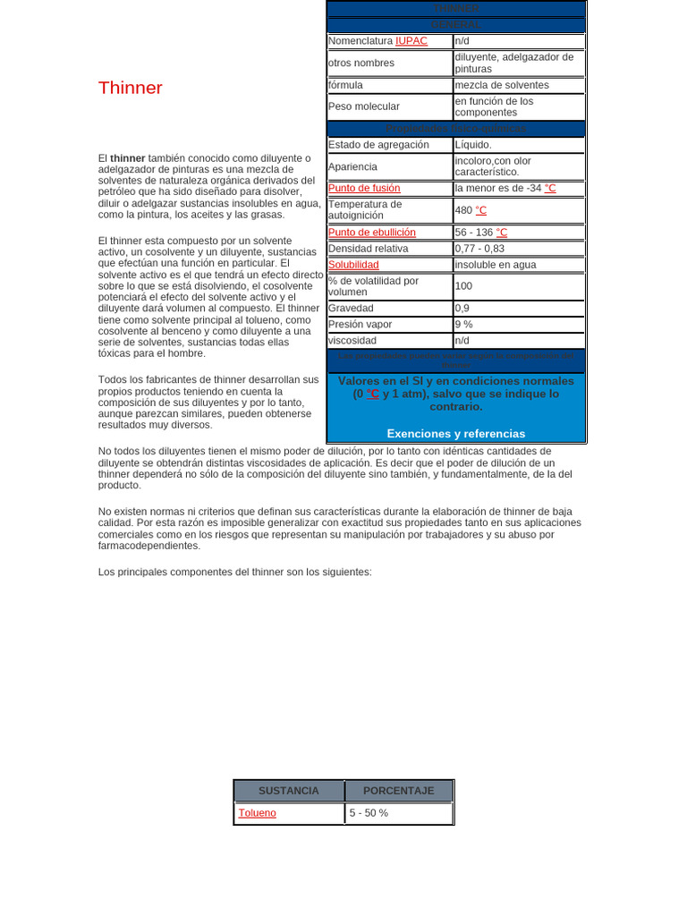 Thinner | PDF | Química
