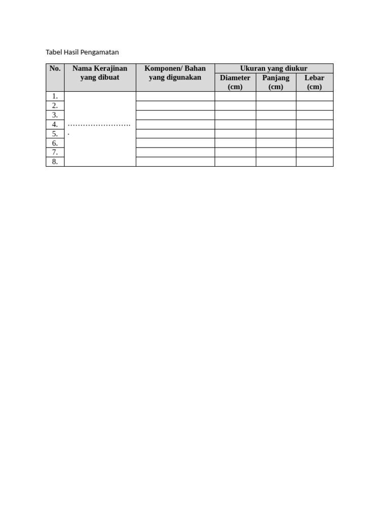 Tabel Hasil Pengamatan Mistar | PDF