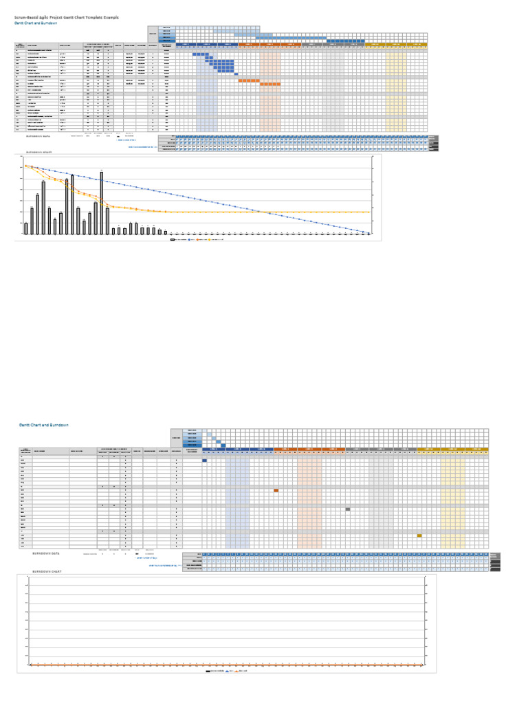 IC Scrum Based Agile Project Gantt Chart Template | PDF | Scrum ...