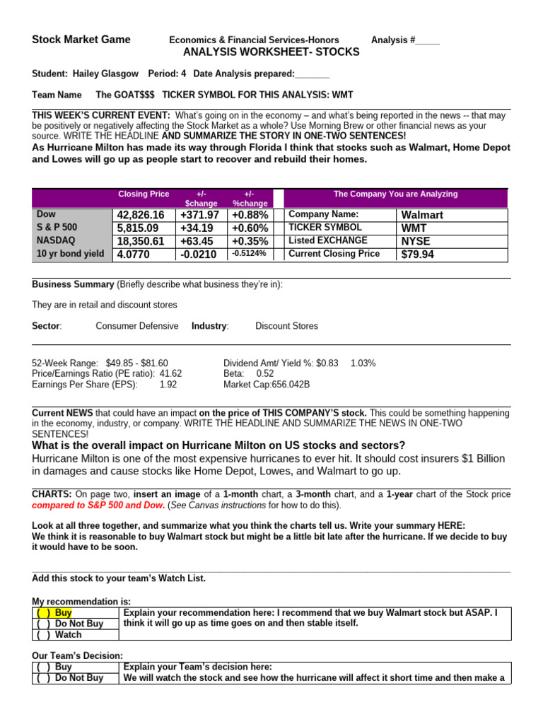 Stock Analysis Worksheet | PDF | Stocks | Stock Market