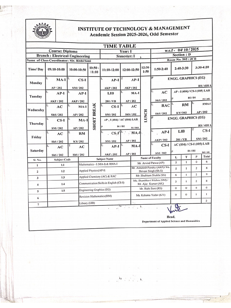 First Year Time Table W. E. F. 04-10-2025 | PDF