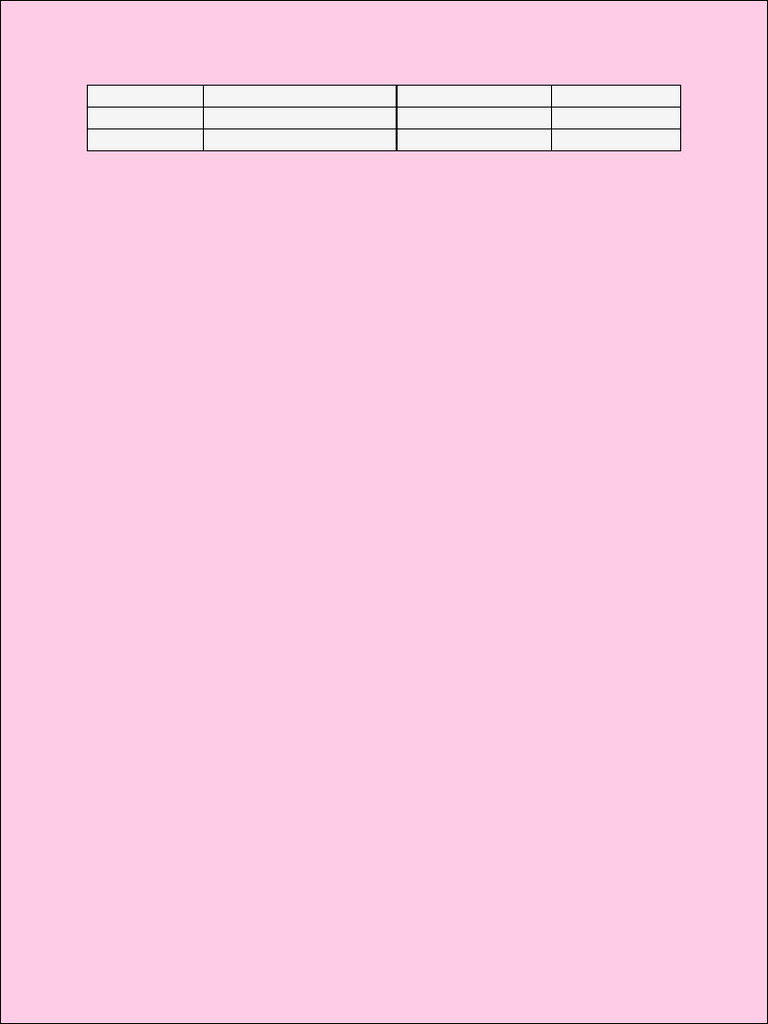 English Class4 Appa LessonPlan Pink | PDF