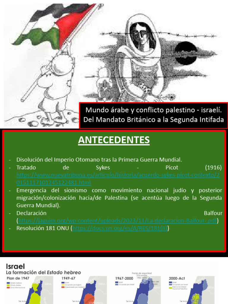 Mundo Árabe y Conflicto Palestino - Israelí. Del Mandato Británico A La ...