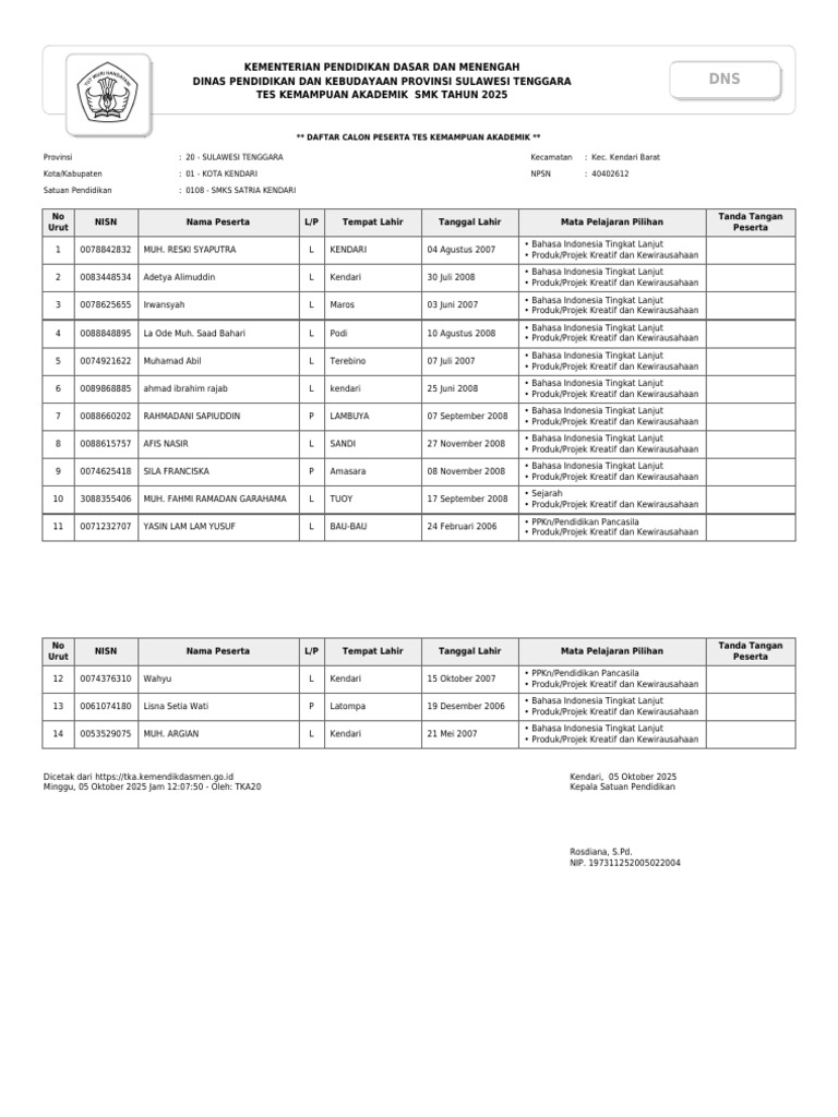 Dsn Smas Satria (1) | PDF