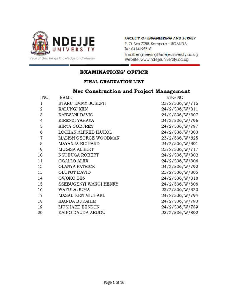 St. Paul's University Graduation List 2025 | PDF