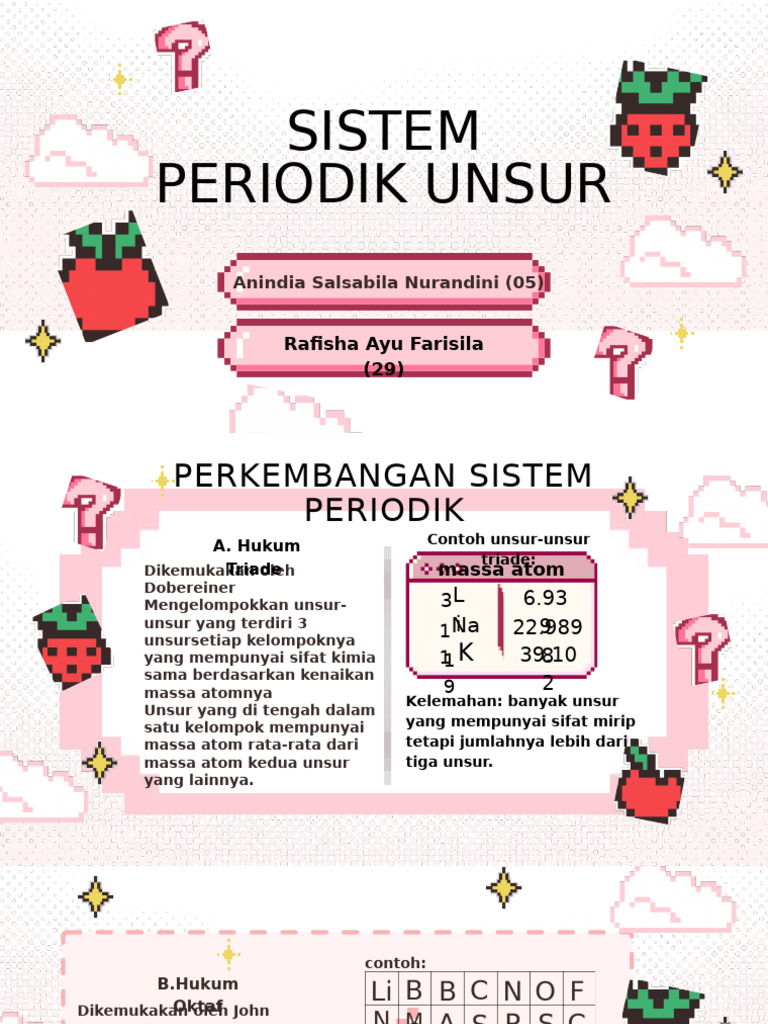 Pink Pixelation Presentasi Makanan 20250902 211415 0000 | PDF