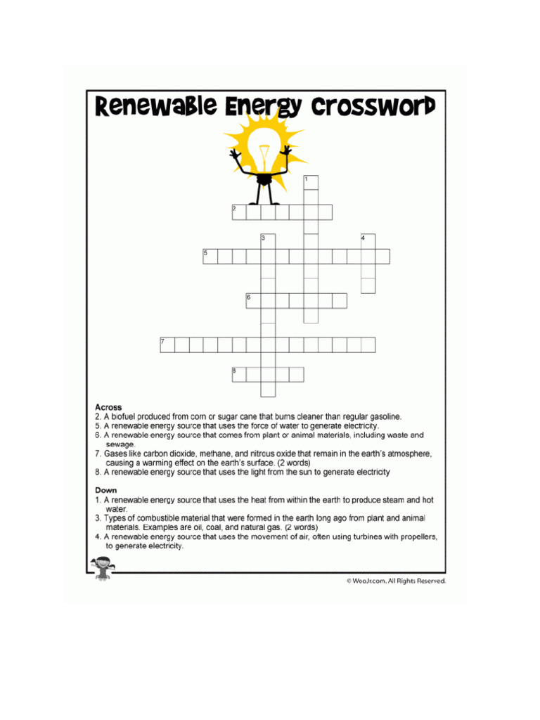 Renewable Energy CW | PDF