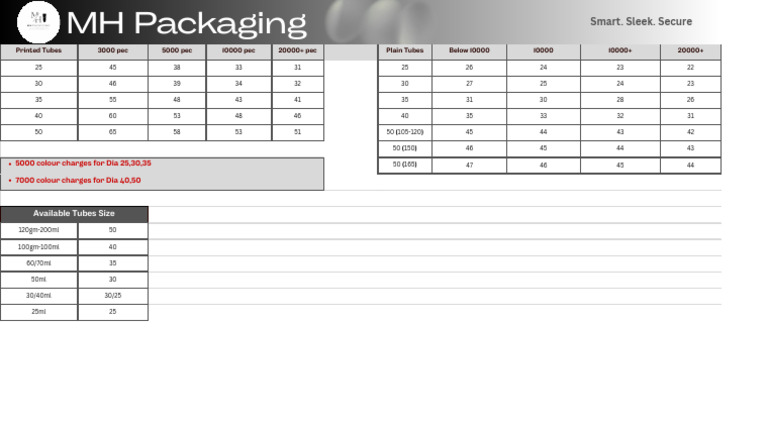 MH Packaging Rate List | PDF