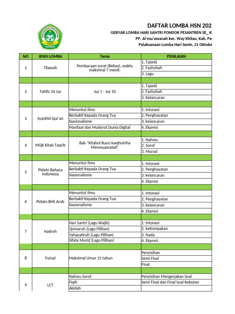 Lomba HSN 2025 di Pesawaran | PDF