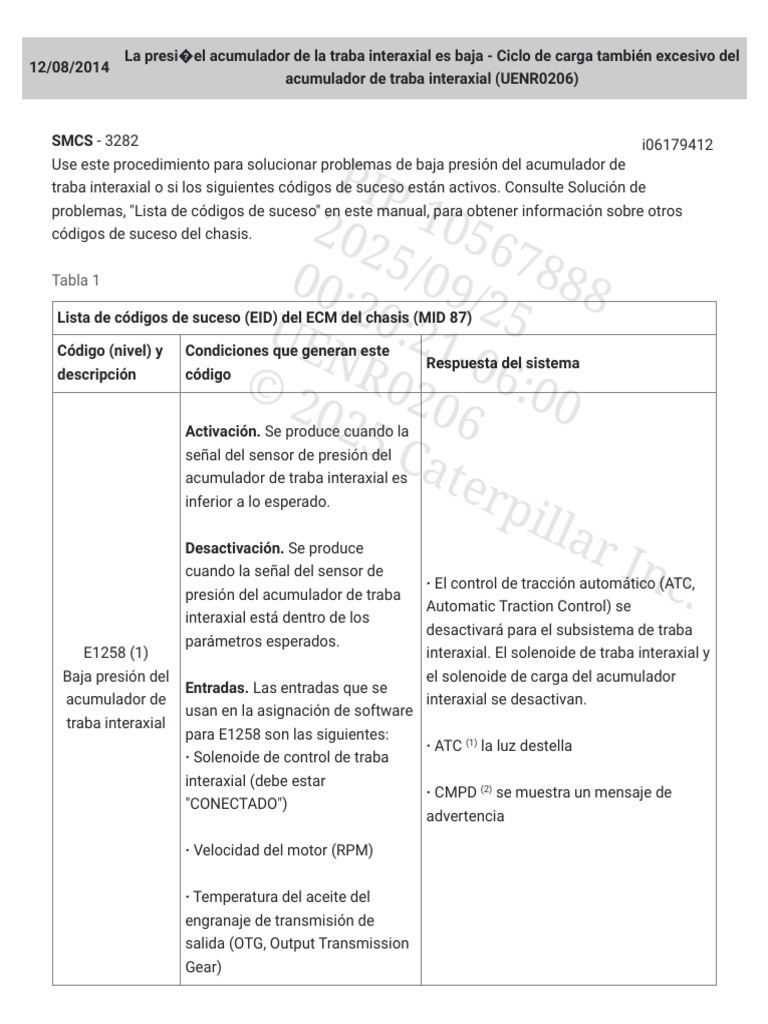 Solución de problemas de acumulador interaxial | PDF | Máquinas ...