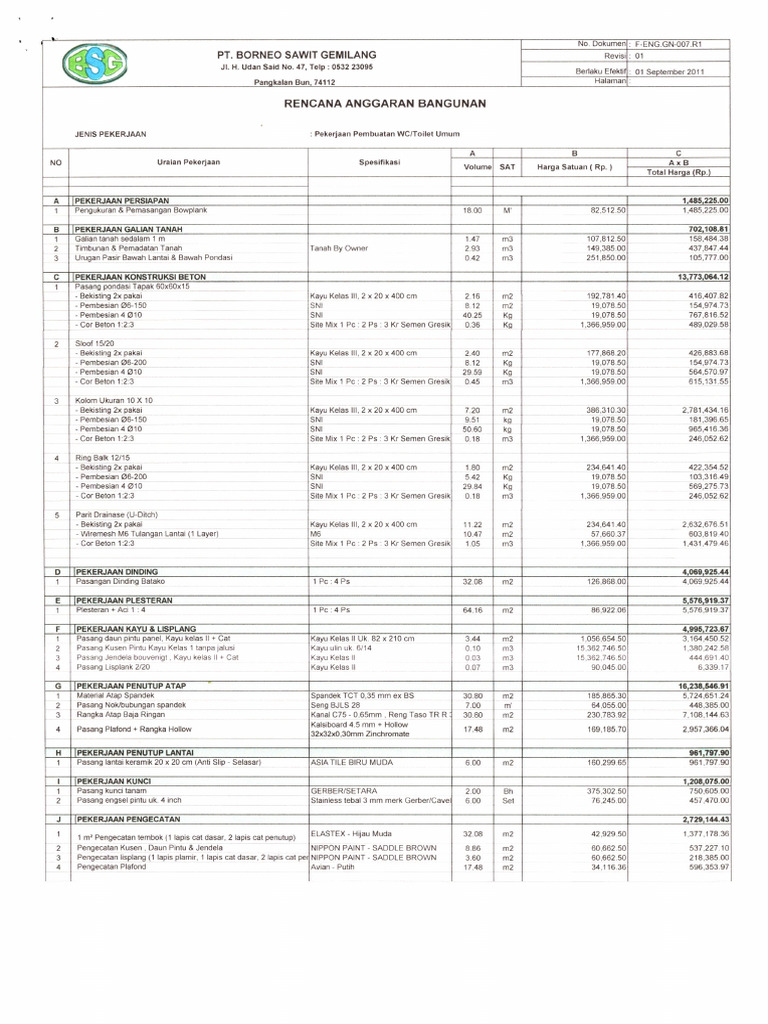 RAB Pembuatan WC Toilet Umum | PDF