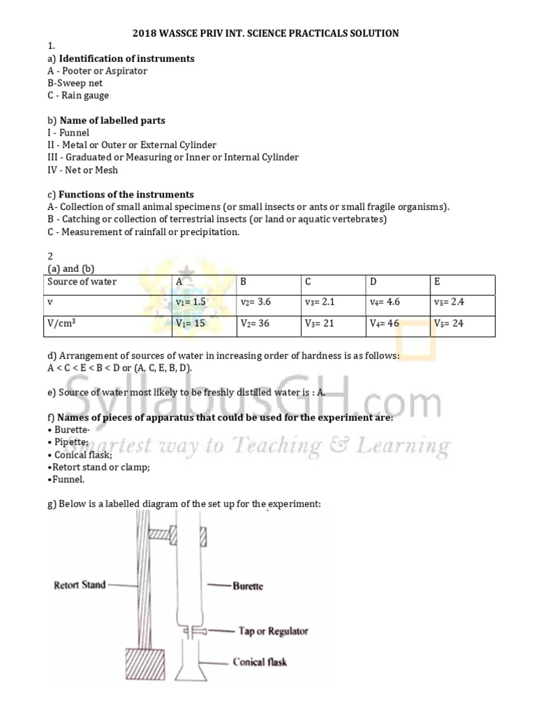 2018 Wassce Priv Int. Science Practicals Solution | PDF | Zoology