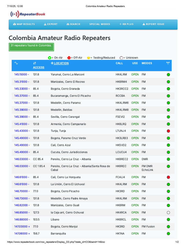 Colombia Amateur Radio Repeaters | PDF | Telecommunications | Telecommunications Engineering