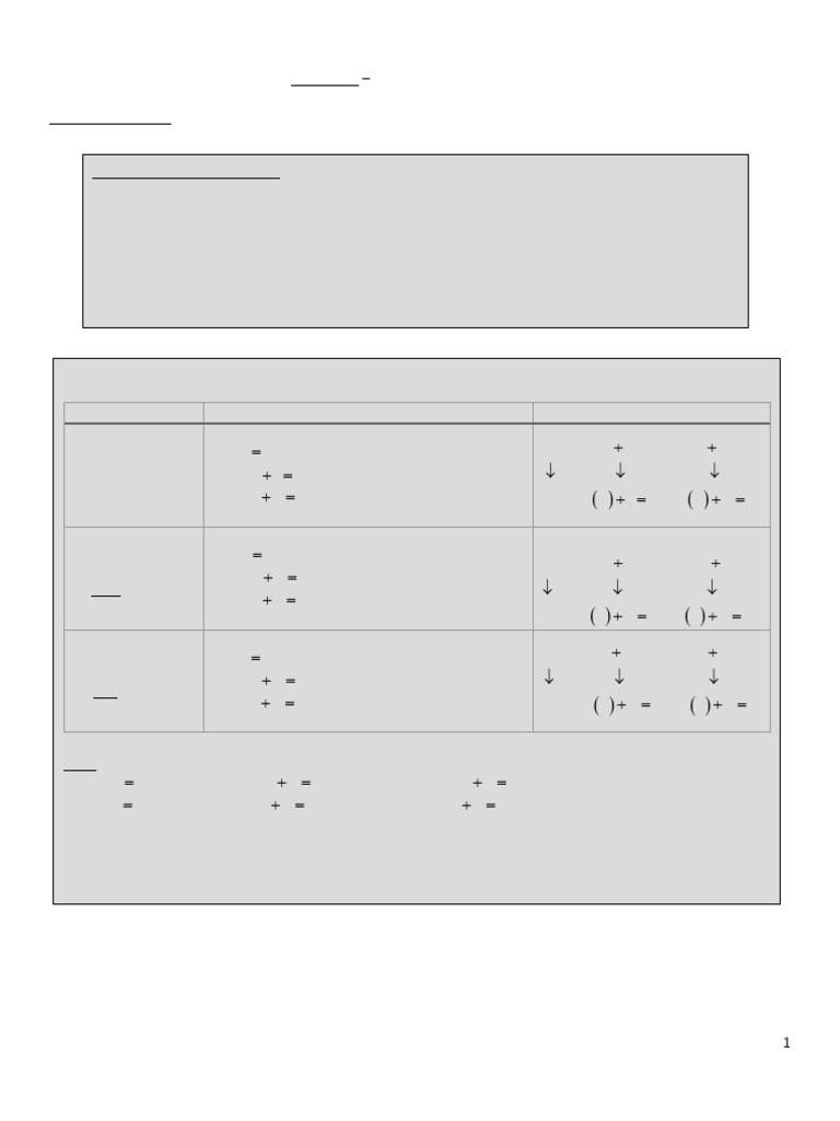 40 OER MLC Book Sec 3.6 | PDF | Length | Equations