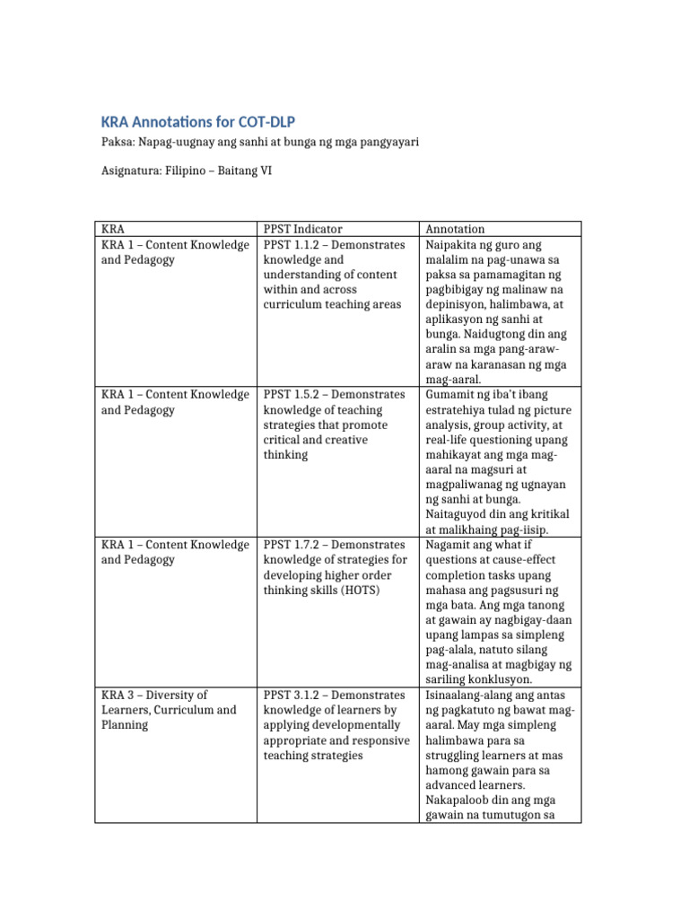 KRA Annotations COT DLP | PDF