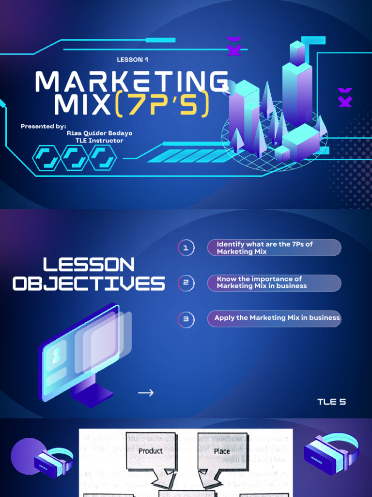 TLE 5 - 1st Topic - MIDTERM Marketing Mix (7P's) | PDF | Marketing | Pricing
