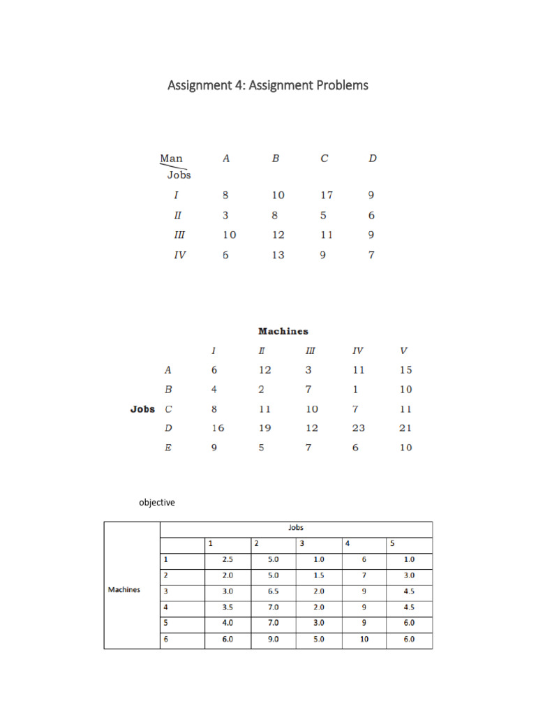 Assigment Tutorial Sheet | PDF