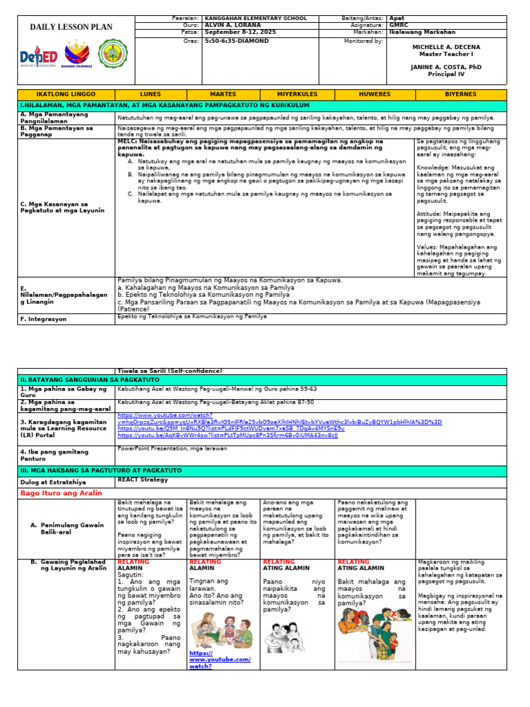 DLP GMRC Q2 W3 | PDF