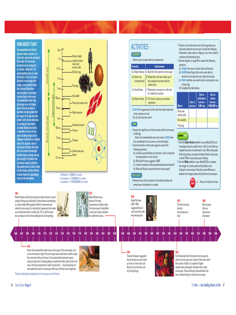 B. History of Microscope Timeline CS4 p46-47 | PDF | Microscope ...