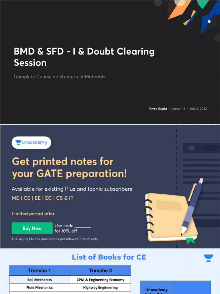 BMD SFD I Doubt Clearing Session With Anno | PDF