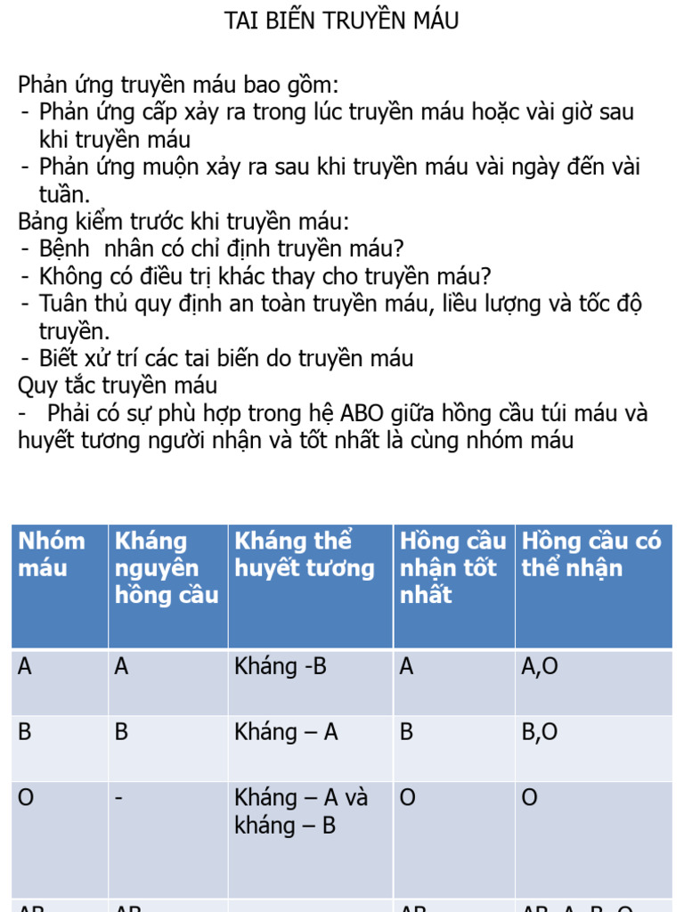 Tai Bien Truyen Mau 1 | PDF