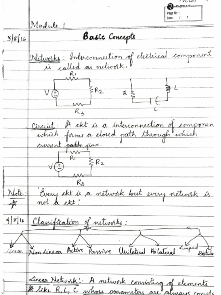 Module1 Pages 1 | PDF