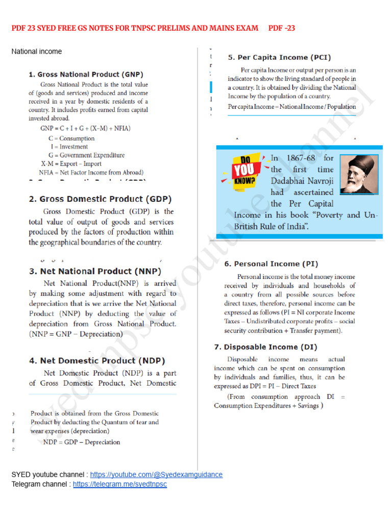 National Income Revision Notes by Syed | PDF