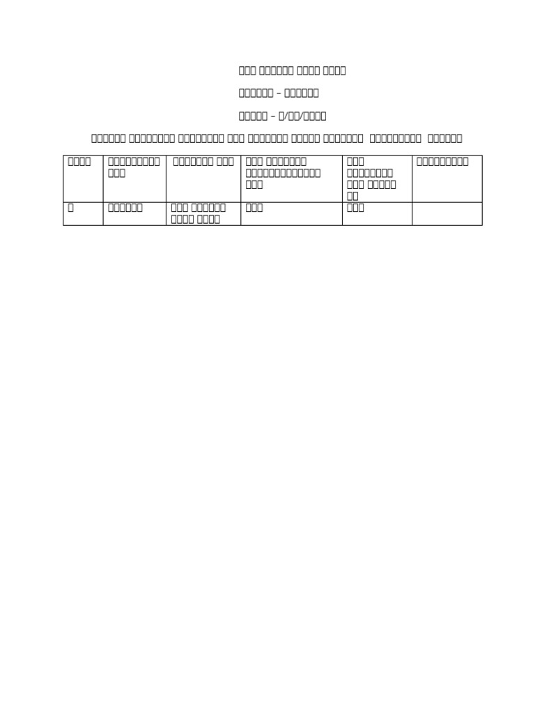 Mahiti | PDF