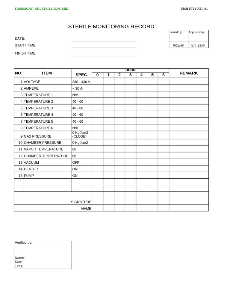 Sterile Monitoring Record Template | PDF